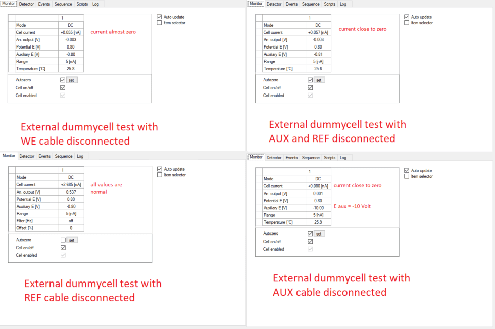 Dummycell test failed, internal dummycell test passed - Antec Scientific